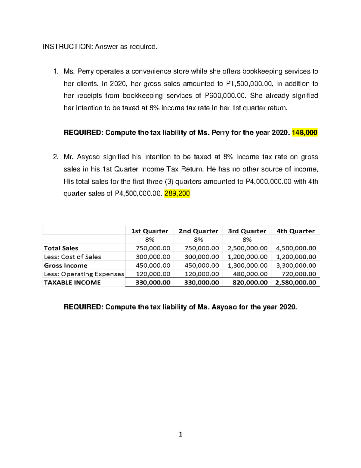 Ms. Perry operates a convenience store - 1 INSTRUCTION: Answer as ...