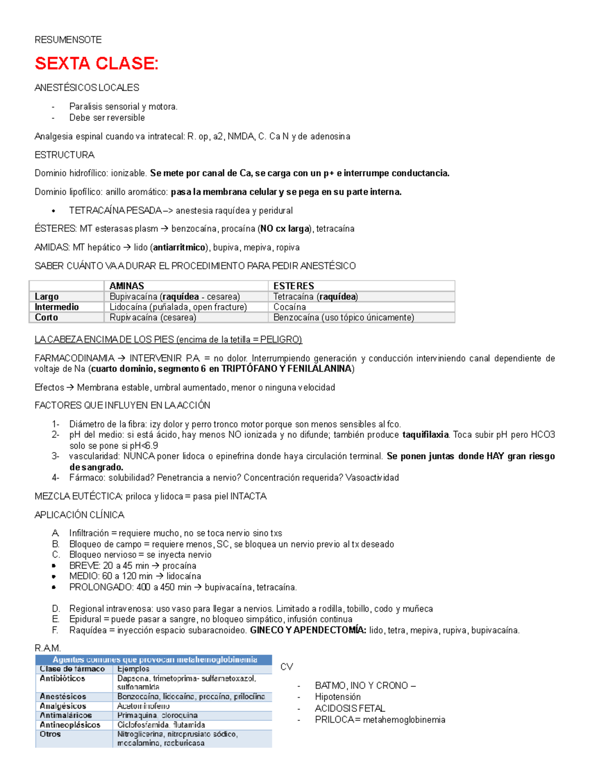 ResumenNEUROFARMACOLOGÍA - RESUMENSOTE SEXTA CLASE: ANESTÉSICOS LOCALES - Paralisis sensorial y ...