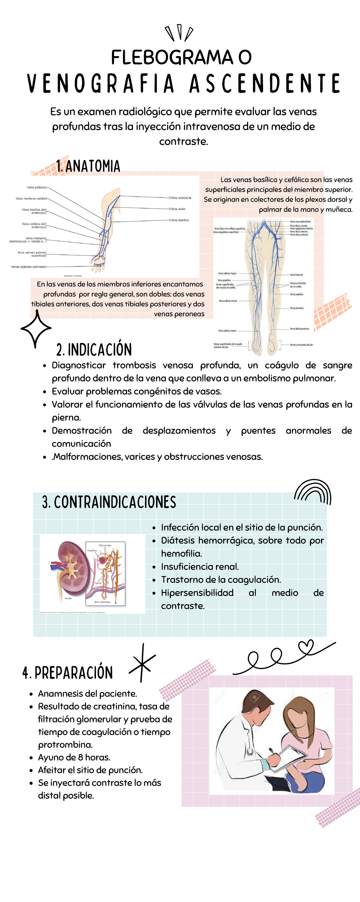 Flebograma - V E N O G R A F I A A S C E N D E N T E Anamnesis del ...