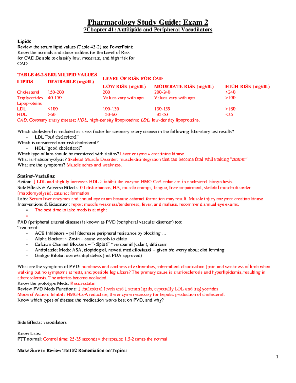 Pharmacology Exam 2 Study Guide - 7Chapter 41: Antilipids and ...