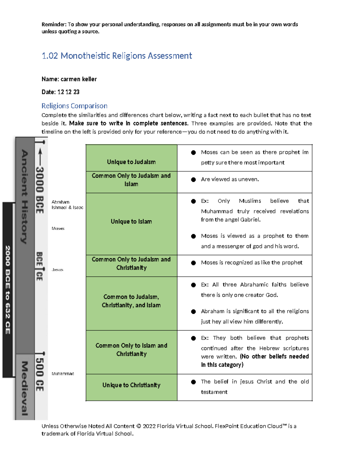 Monotheistic religions wh yourname - Reminder: To show your personal ...