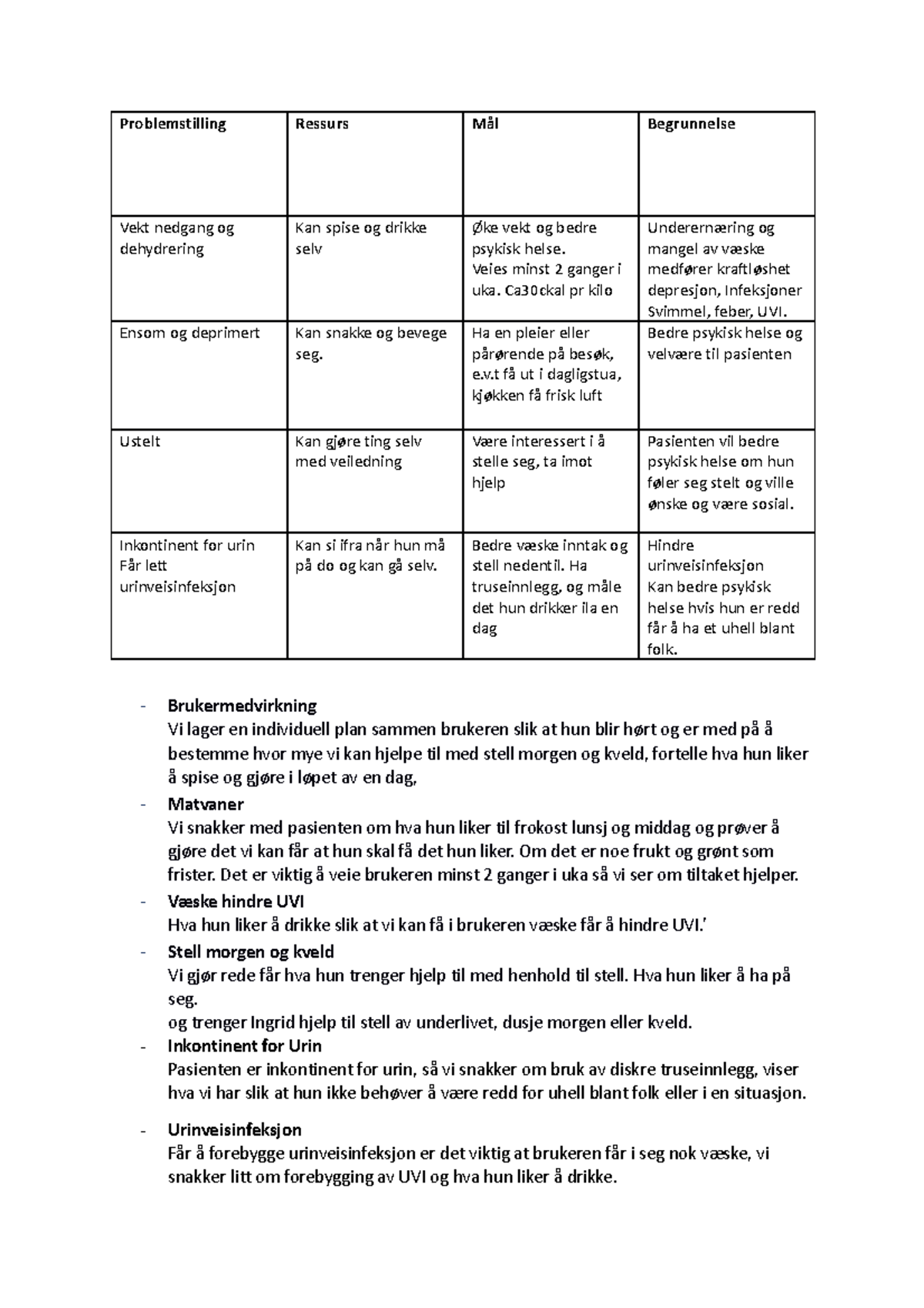 Problemstilling 2 - notatet - Problemstilling Ressurs Mål Begrunnelse ...