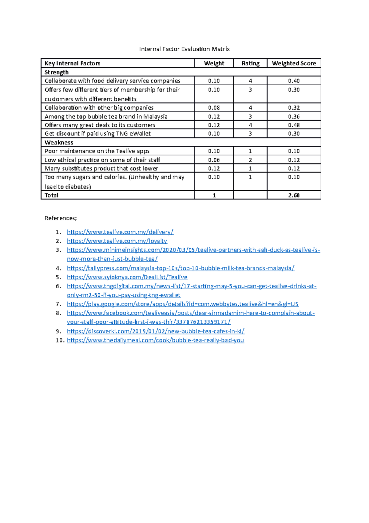MGB assignment - Internal Factor Evaluation Matrix Key Internal Factors ...