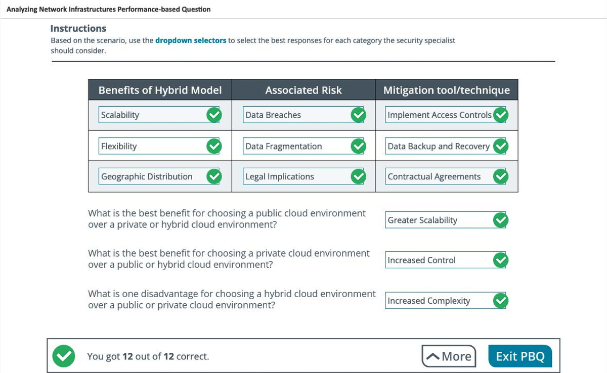 02 Analyzing Network Infrastructures - Benefits of Hybrid Model Associated Risk Mitigation - Studocu
