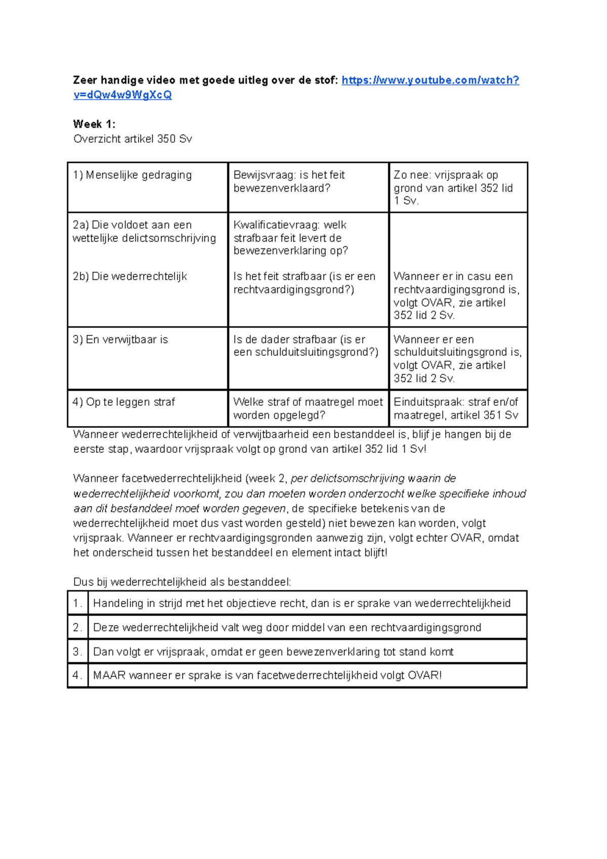 Schema's strafrecht - Overzicht schema's en stappenplan voor ...
