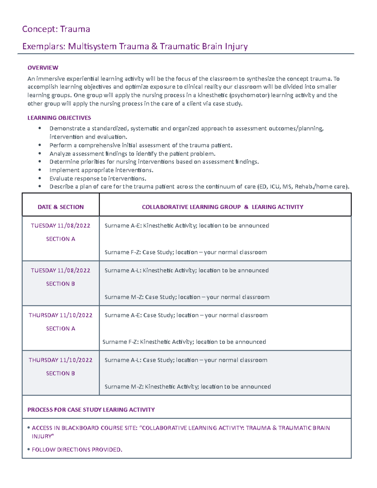 Trauma Immersive Learning Plan - Concept: Trauma Exemplars: Multisystem ...