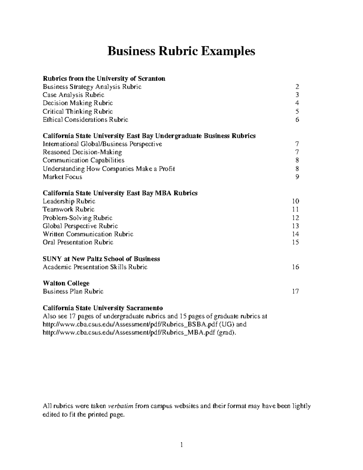 Businessrubrics - ssaf - Business Rubric Examples Rubrics from the ...