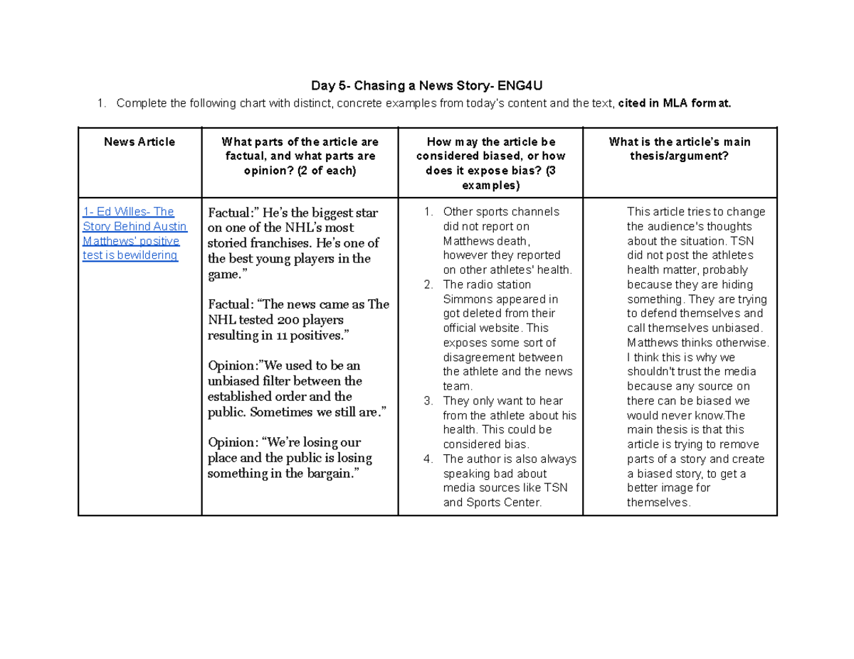 Copy of Day 5- Chasing a News Story Chart - Day 5- Chasing a News Story ...