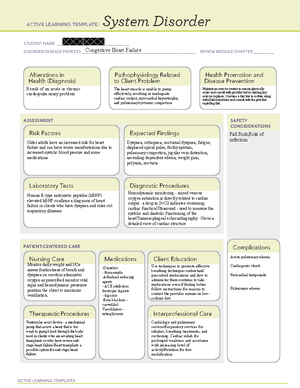 Heart Failure - Ati template - ACTIVE LEARNING TEMPLATES THERAPEUTIC ...