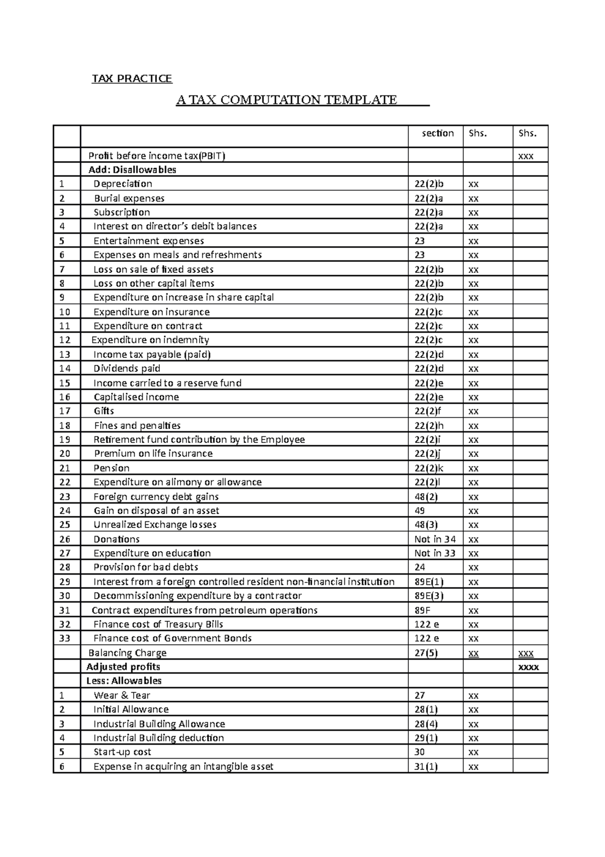 Tax practice final Exam 2022 lira campus- Adjusted as at 12.05.2021 (2 ...