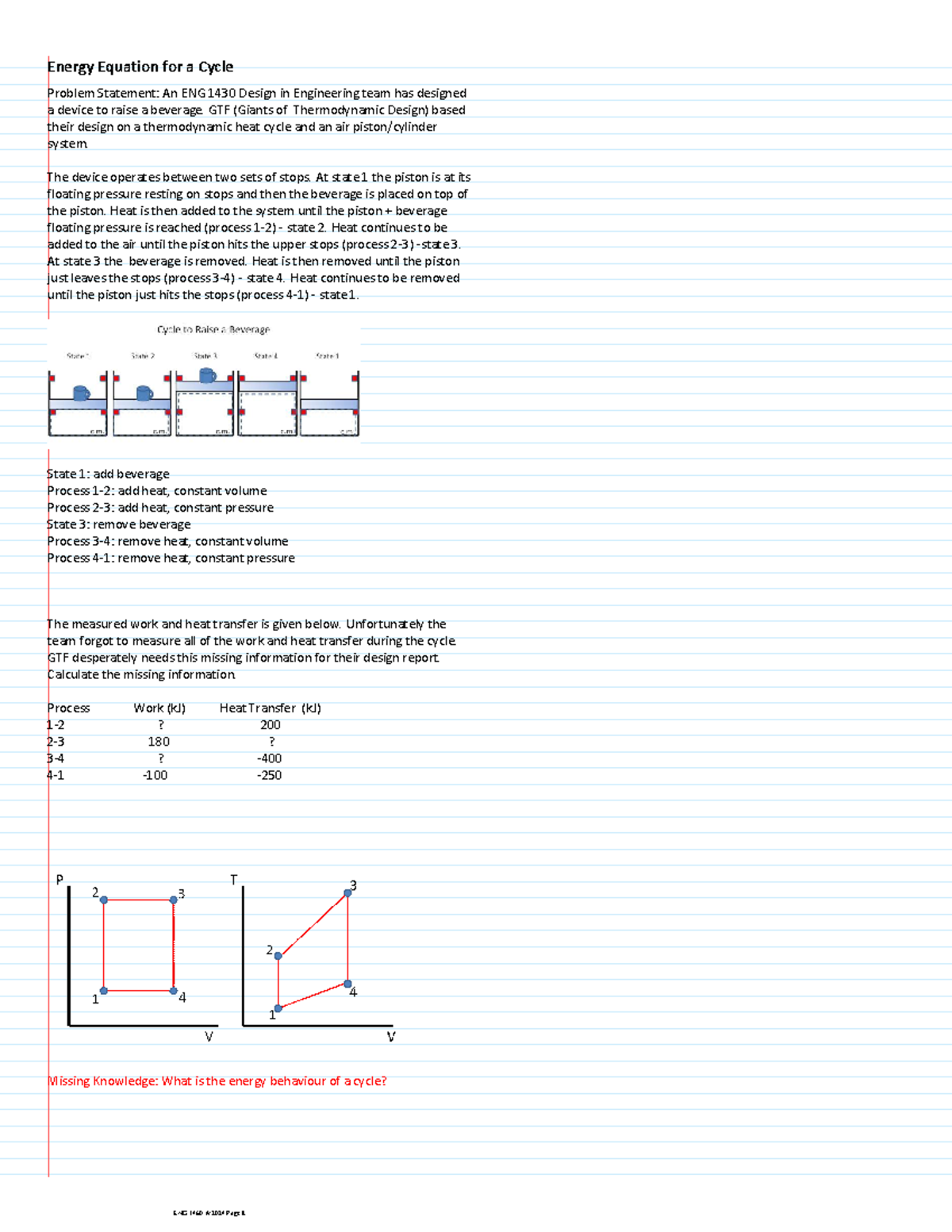 Feb 14 - Feb 14 Notes - Energy Equation for a Cycle Problem Statement ...