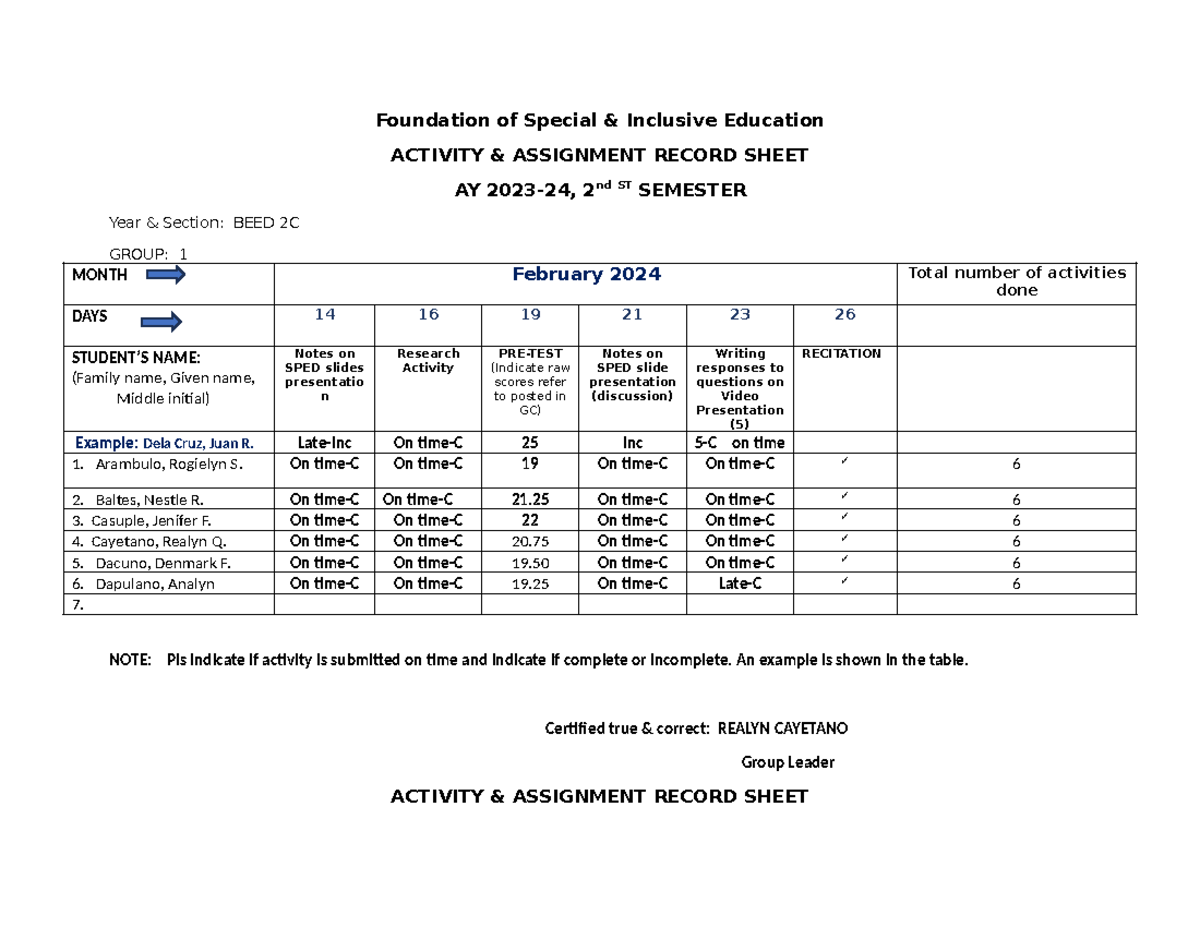 Attendance Activity Sheets OF Group 1 - Foundation of Special ...