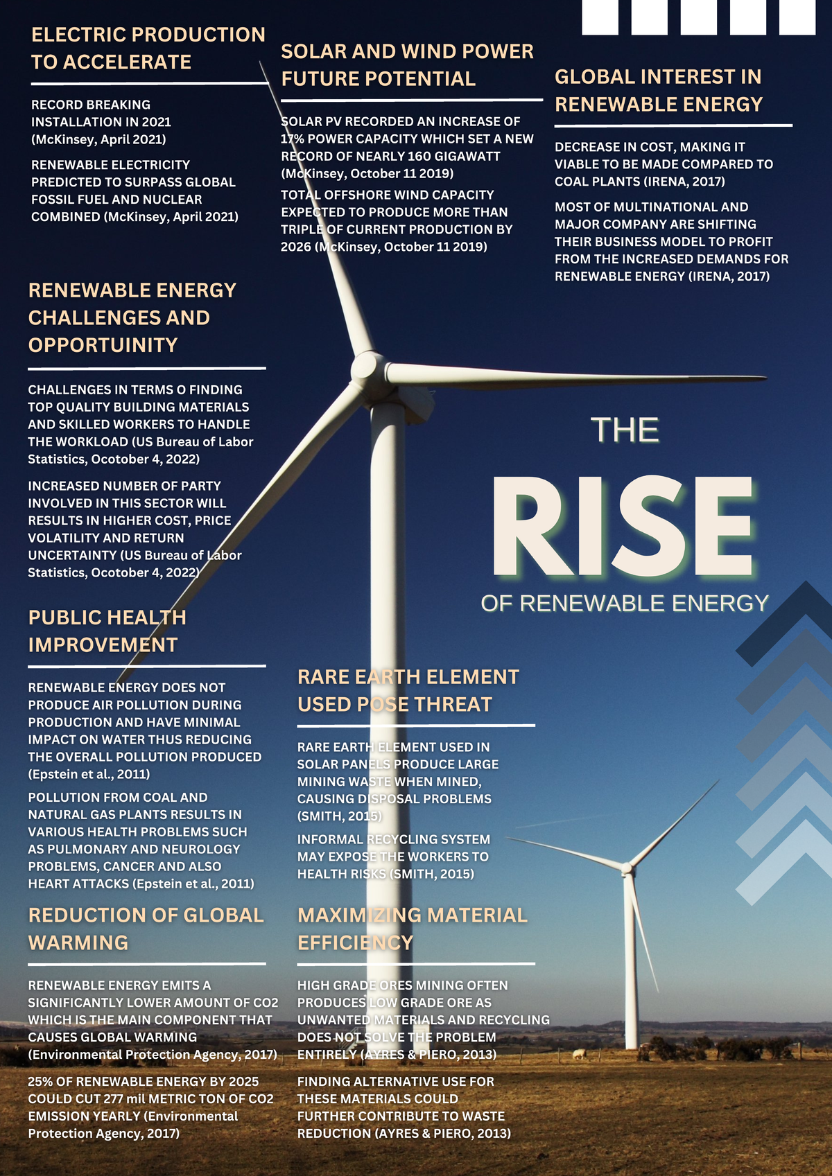 Renewable Energy Poster - English For Academic Writing - Studocu