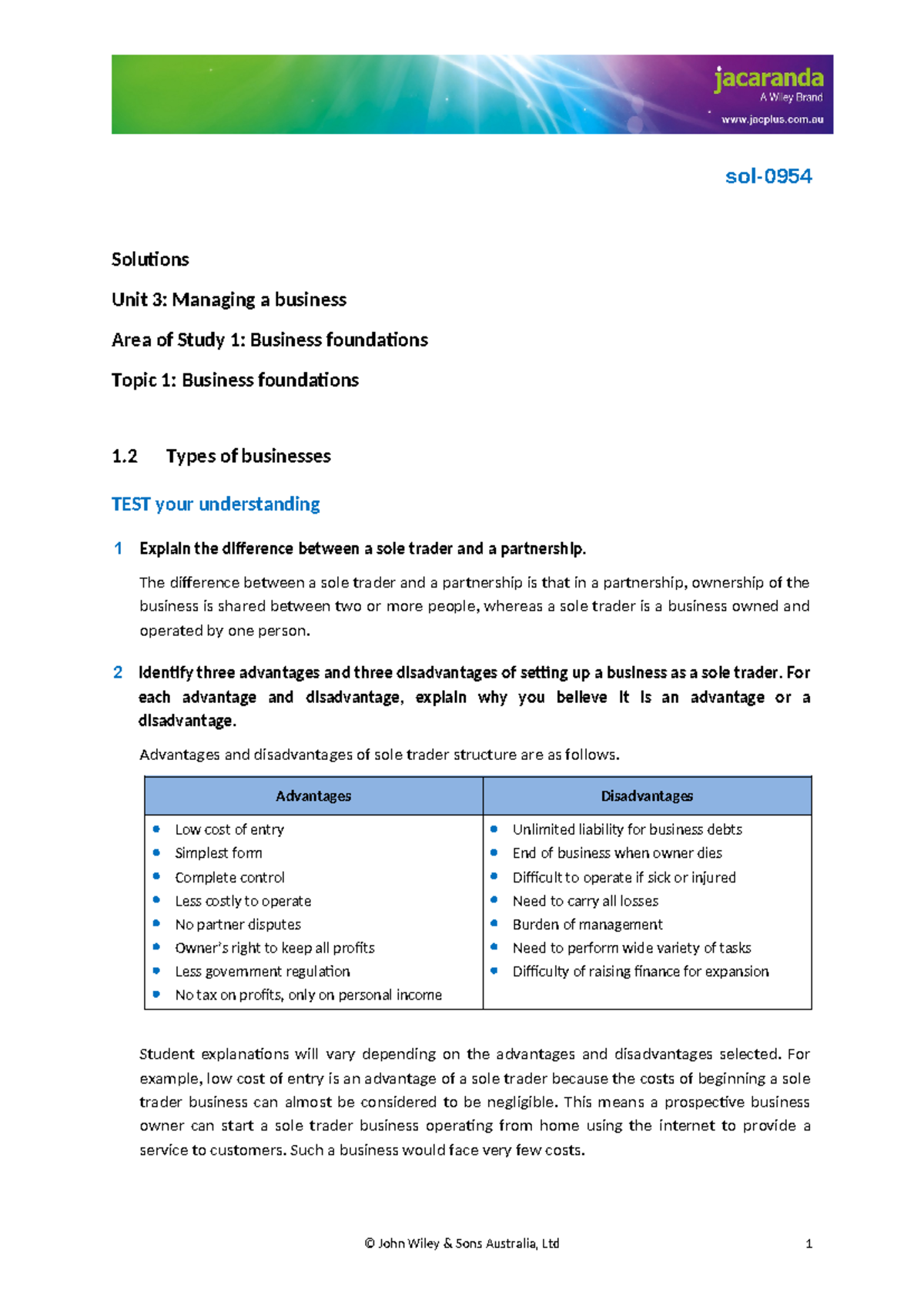 Sol-0954 - noh hrt - sol- Solutions Unit 3: Managing a business Area of ...