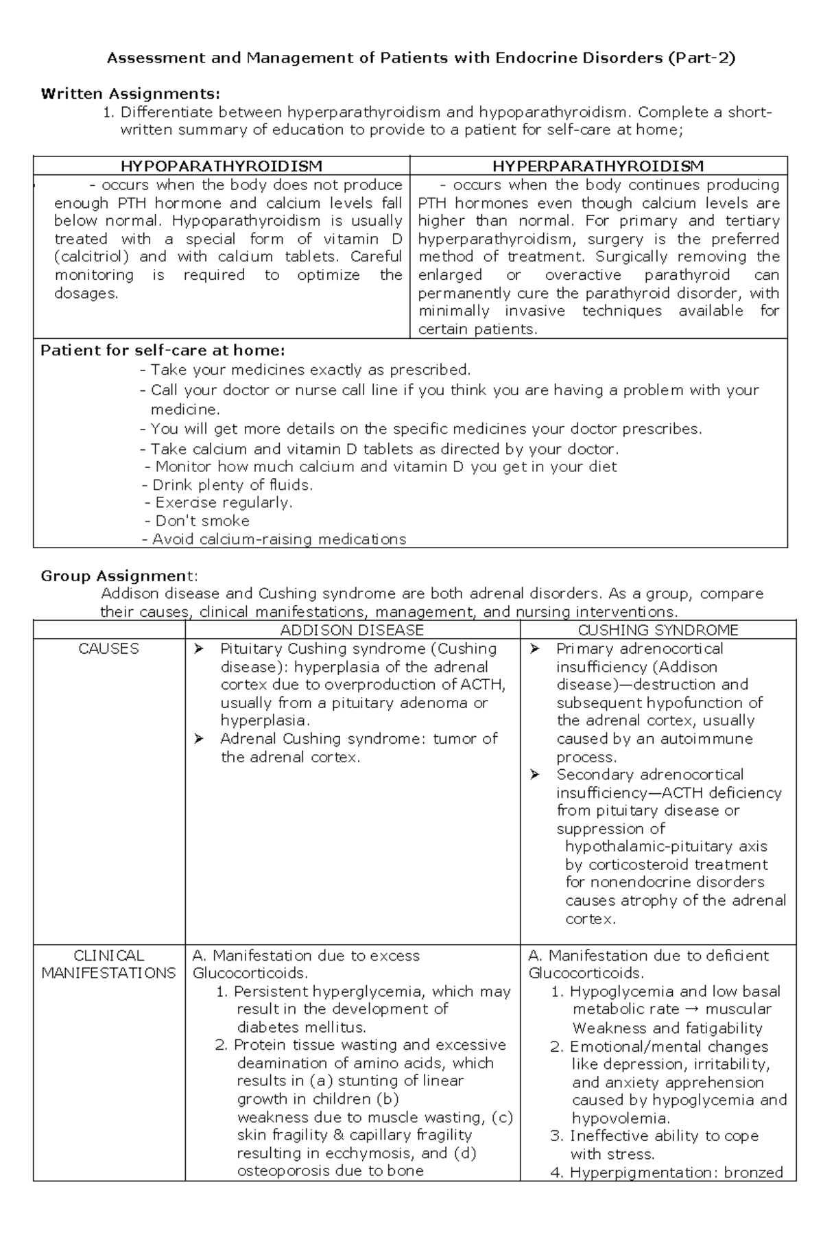 Assessment and Management of Patients with Endocrine Disorders (Part-2 ...