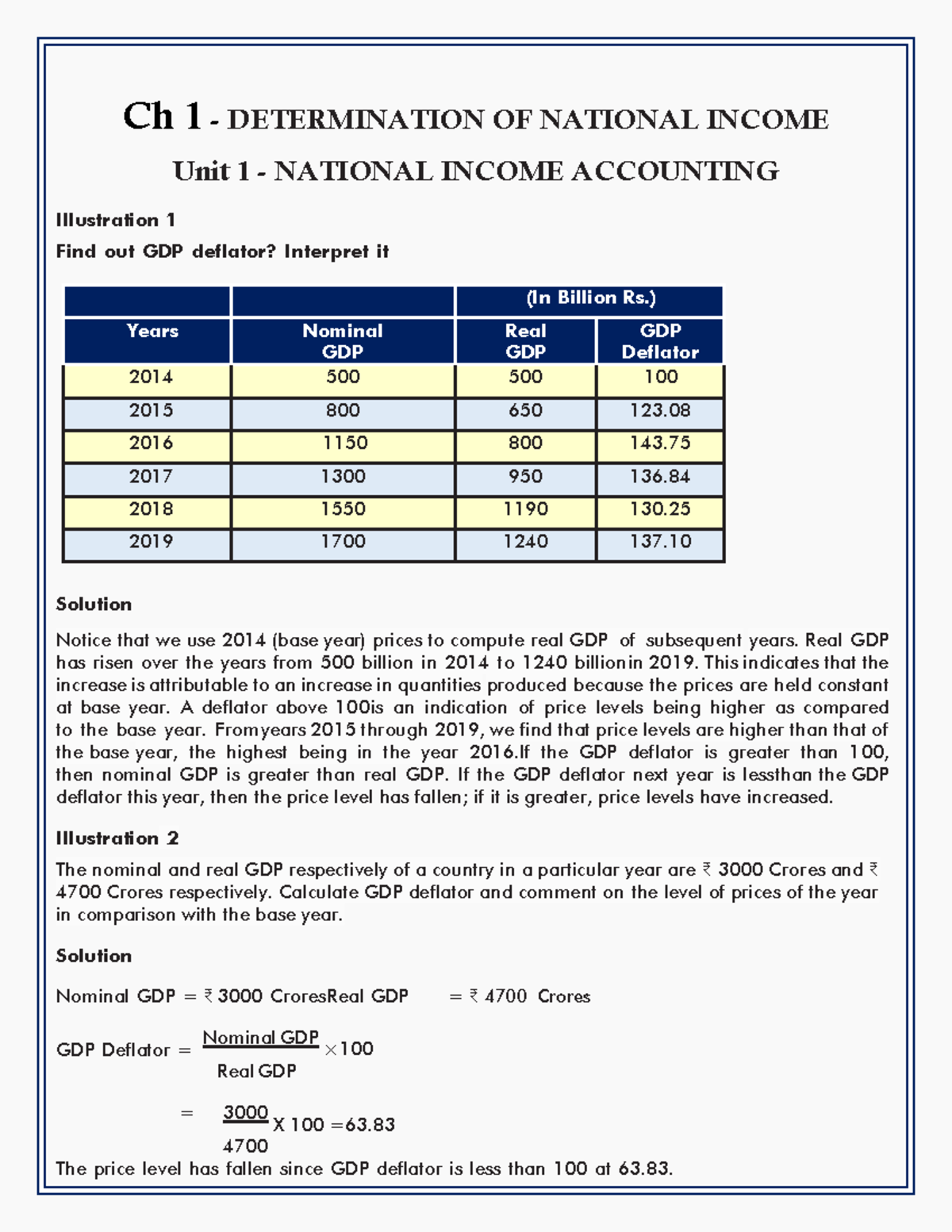 Inter ECO Ilustration - Inro eco summary - Economia - Ch 1 ...