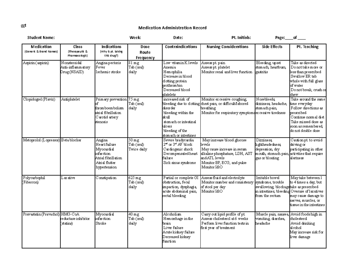 medication administration record Form word - 110 - WCU - Studocu