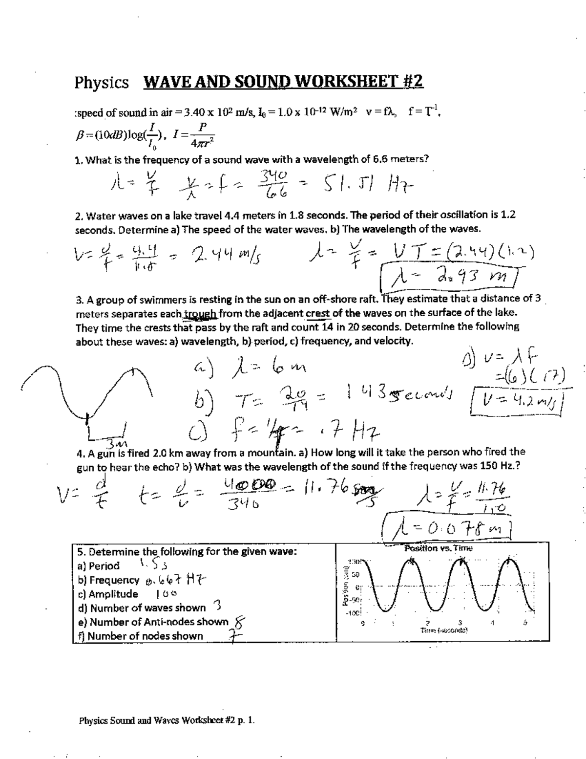 Wave and Sound Wkst 2 - education - Studocu