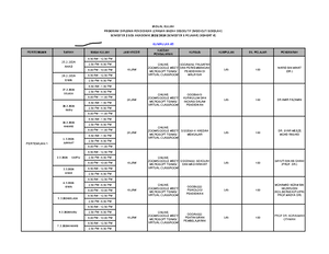 AP04078 Practical 2 - ASASIPintar Program (Pre-University Program ...