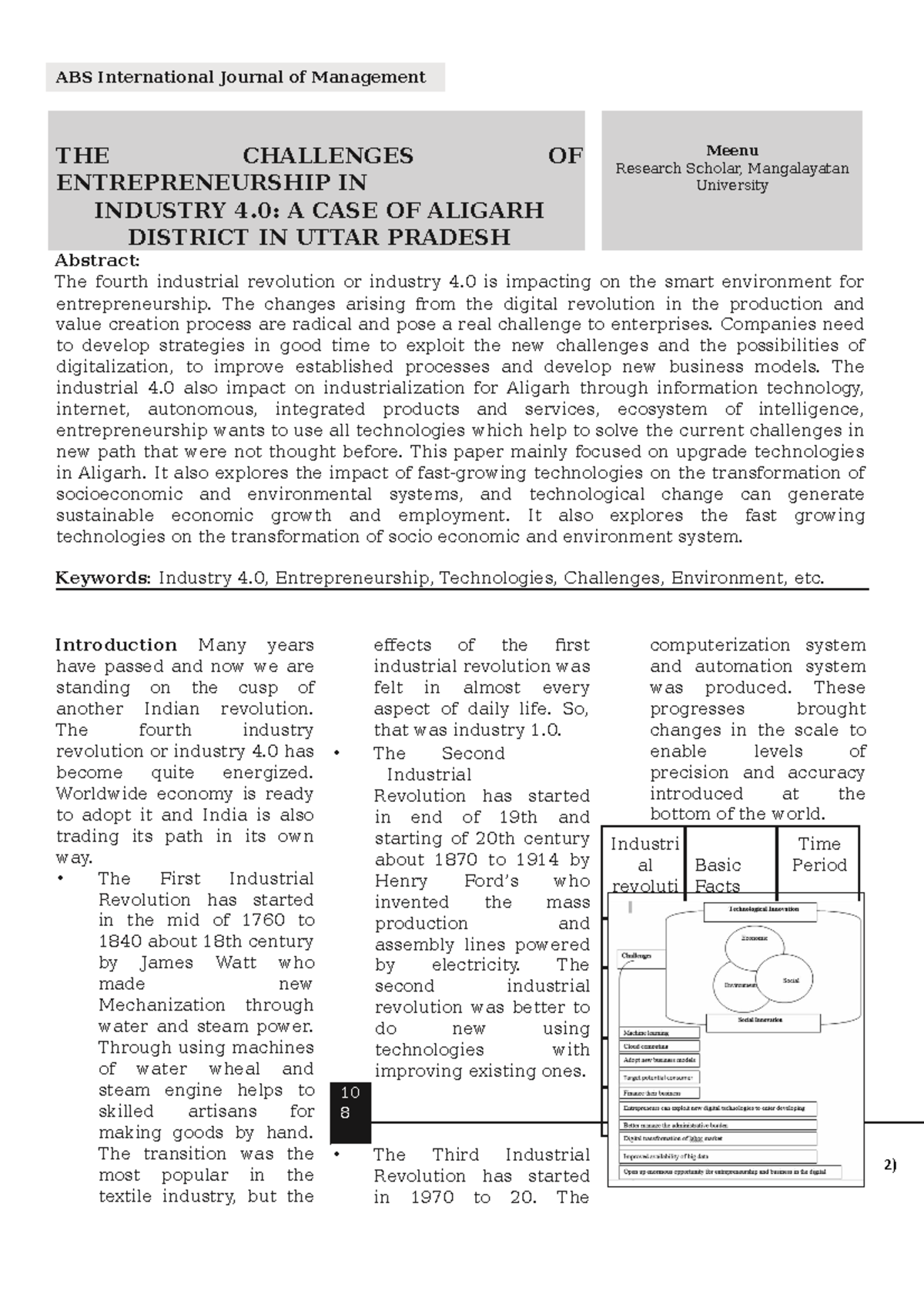 2 5255963458226098345 - THE CHALLENGES OF ENTREPRENEURSHIP IN INDUSTRY 4: A CASE OF ALIGARH ...