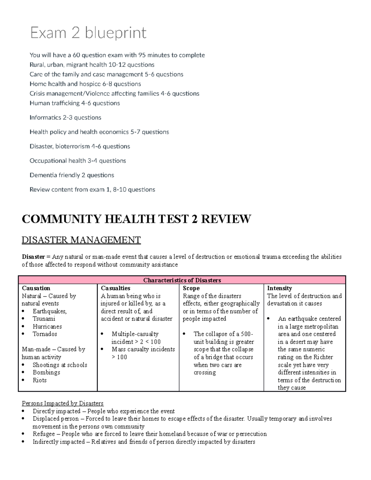 TWU-BSN-Community Health Exam Blueprint 2 - COMMUNITY HEALTH TEST 2 ...