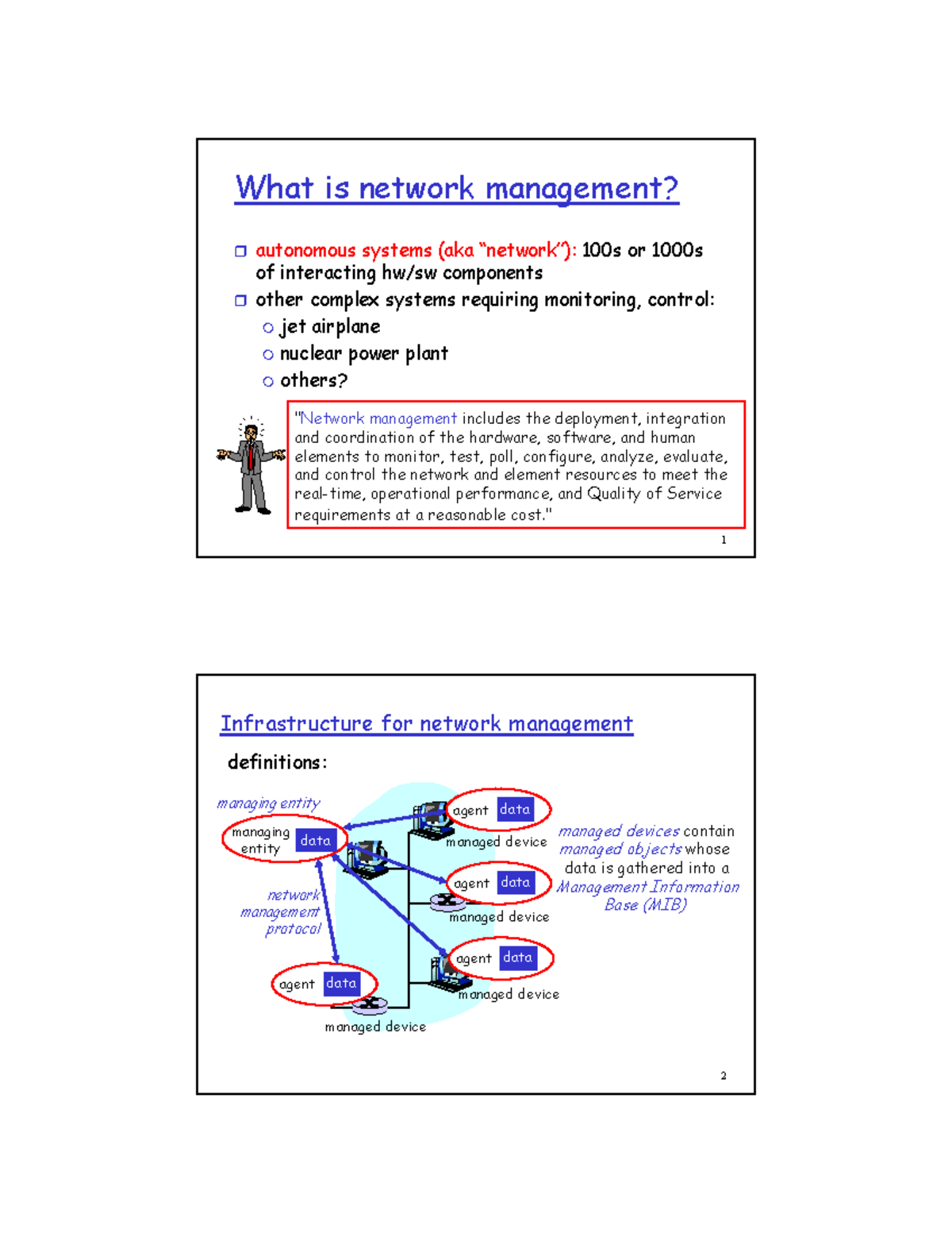 Networking Management - Networking Management And Administration - GTU ...