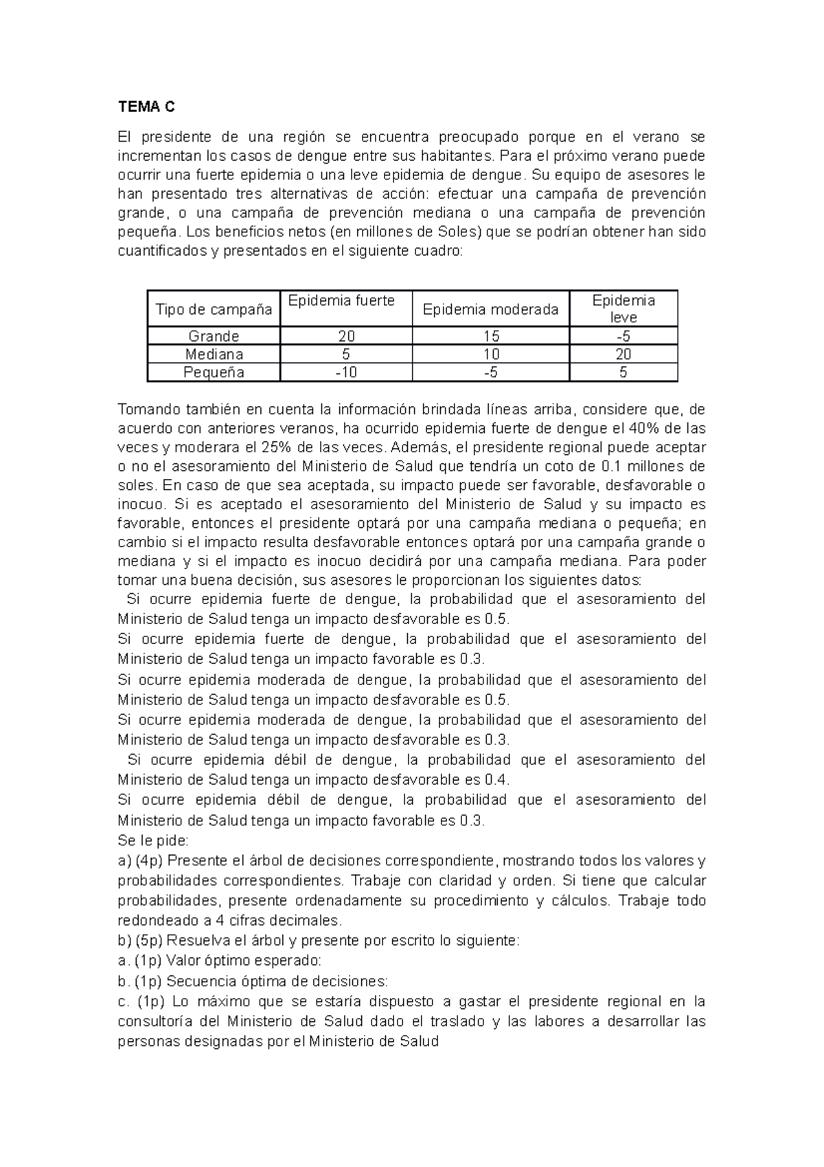 Trabajo final IOP2 2022 01 Tema C - TEMA C El presidente de una región ...