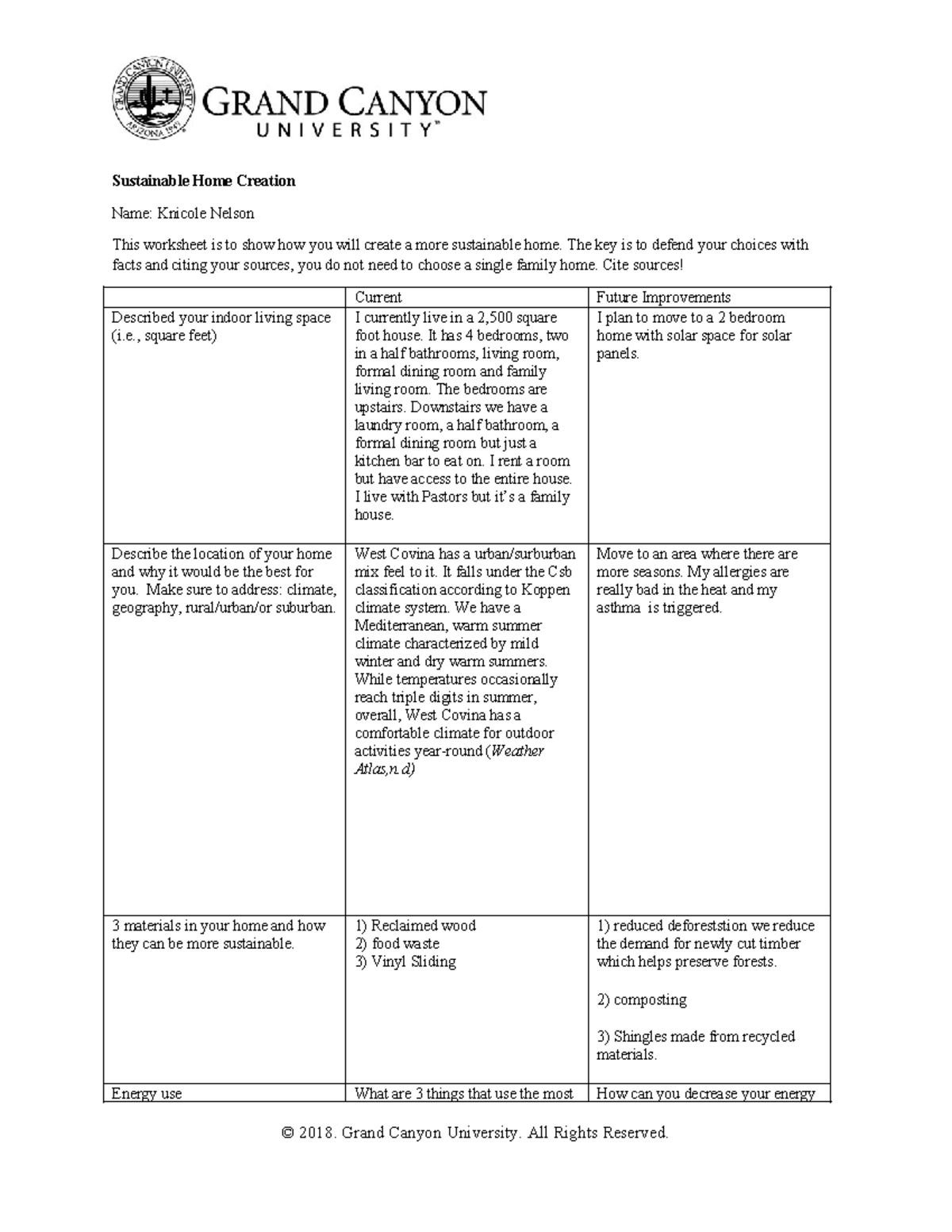 BIO 220 RS Sustainable Home Creation - Sustainable Home Creation Name ...