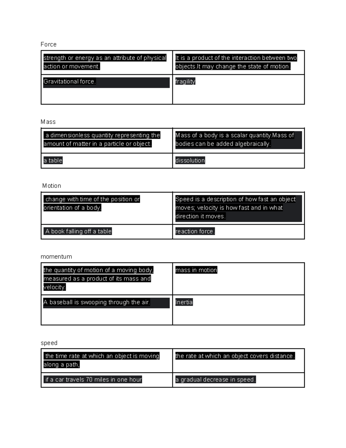 Noah Hathaway - [Template] UNIT 3. Frayer model hwk - Force strength or ...