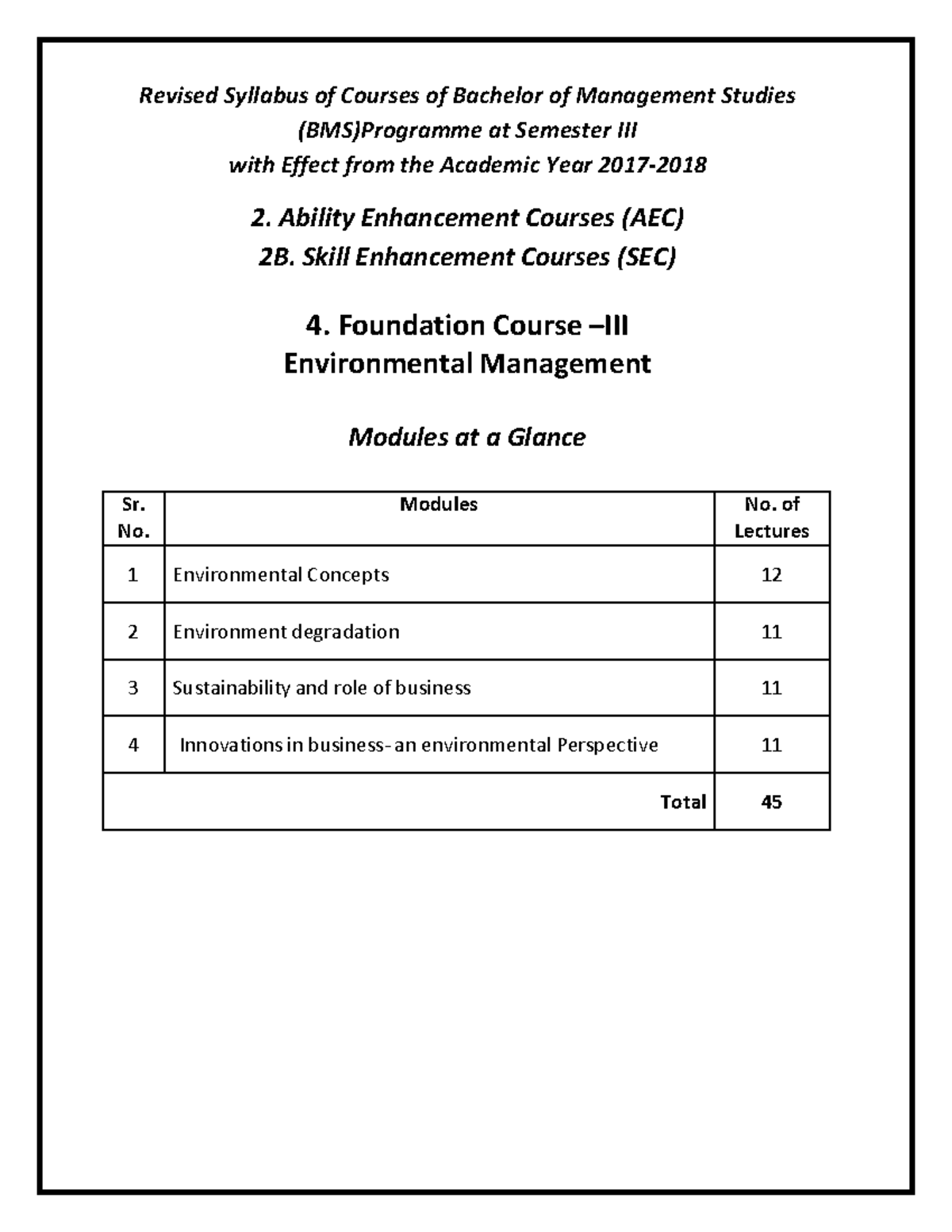 Foundation Course III Environmental Management Sybms SEM 3 - Revised ...