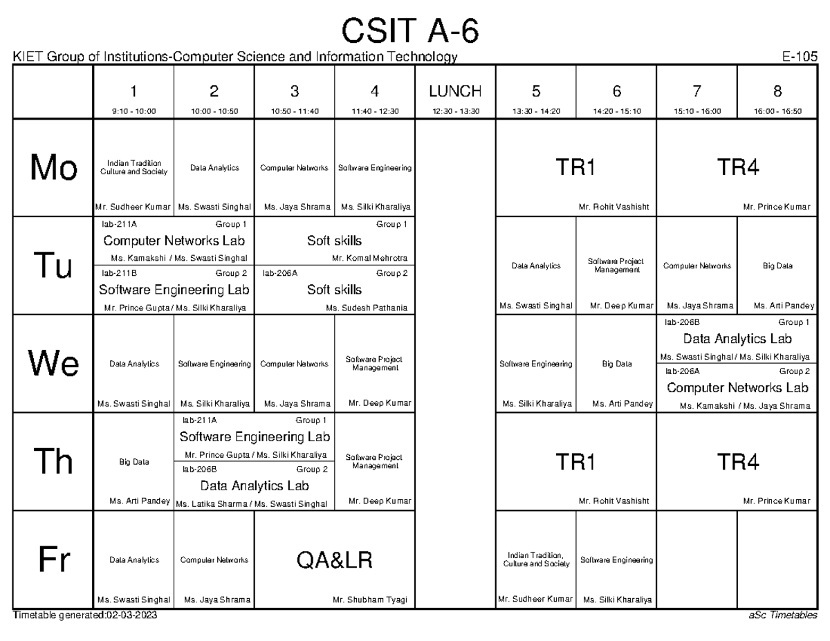 CSIT Time Table wef 6 March - CSIT A- KIET Group of Institutions ...