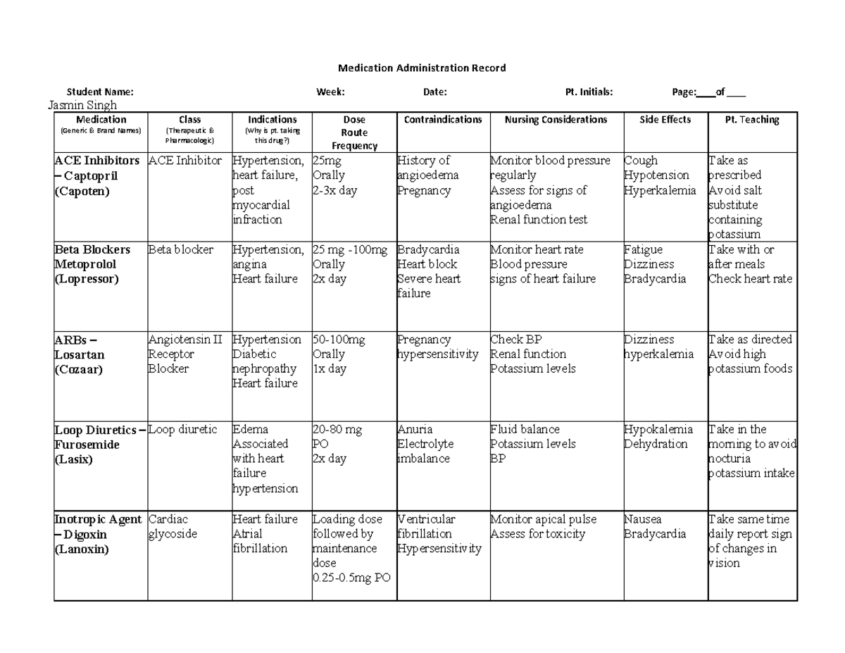 Med List week 6 - Medication list for week 6 - Medication ...