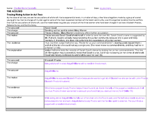 Kami Export - Charlize Caraballo - Crucible Act IV Reading Questions ...