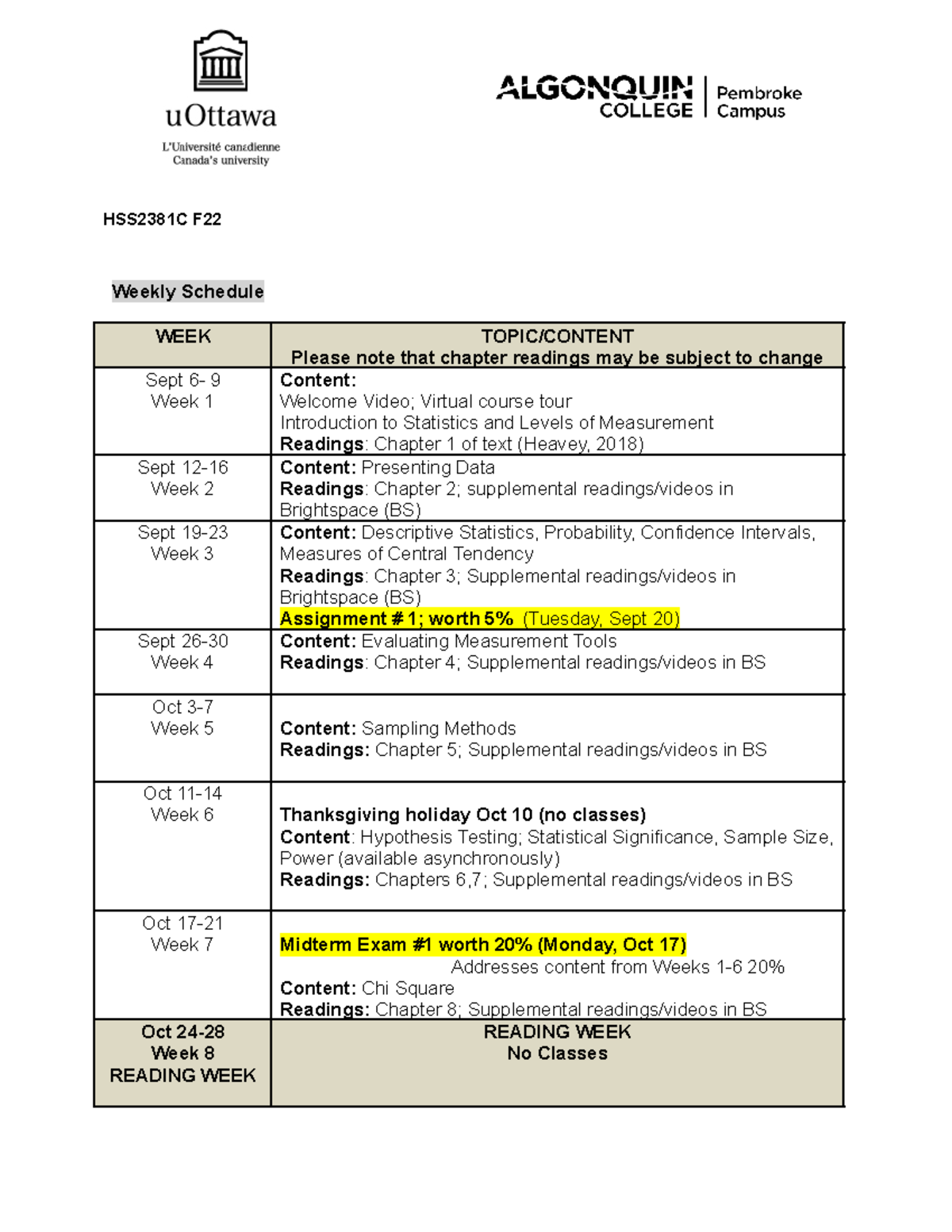 BSc N HSS2381 C Learning Schedule 2022 - HSS2381C F Weekly Schedule ...