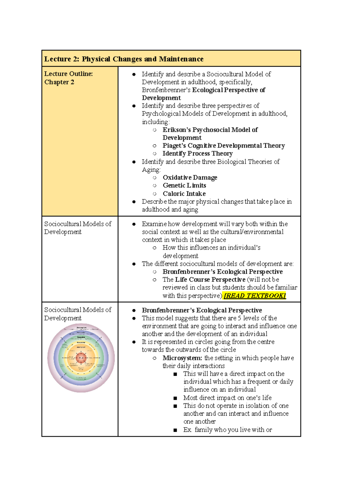 PSYC21 Lecture 2 Notes - Lecture 2: Physical Changes and Maintenance ...