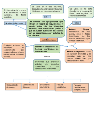 Mapa cg 4 1 mapa geologico - Sistemas De Información En Ciencias ...