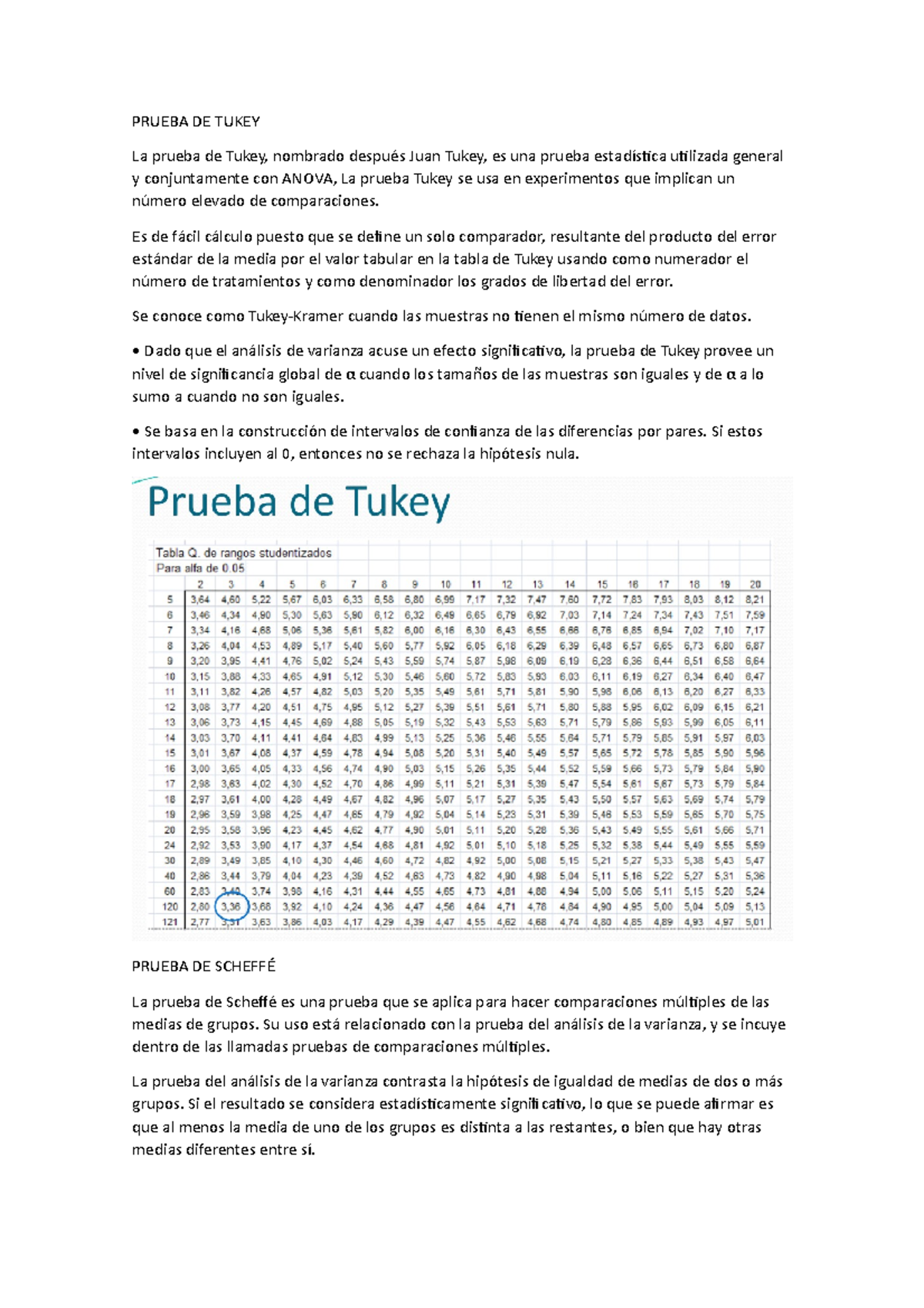 Comparacion Multiple - good - PRUEBA DE TUKEY La prueba de Tukey ...