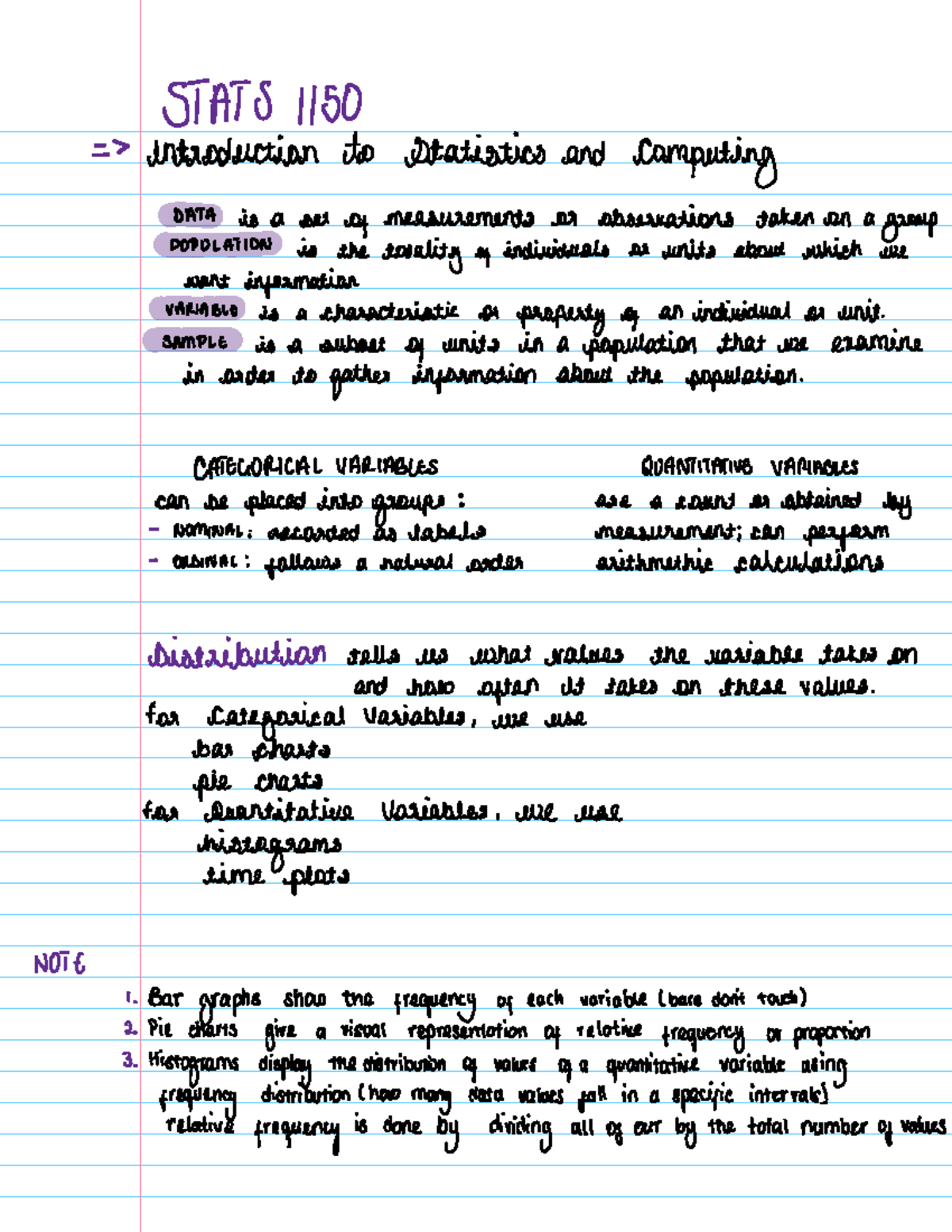 STAT1150 notes till unit 6 - & Discrete Random Variables These take on ...