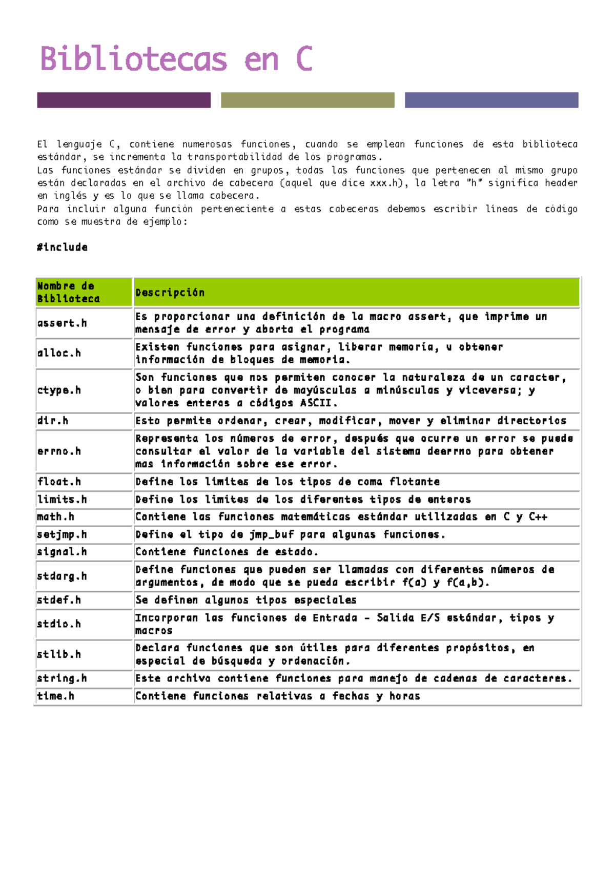 Bibliotecas en C - Fundamentos de programacion. - Bibliotecas en C El ...