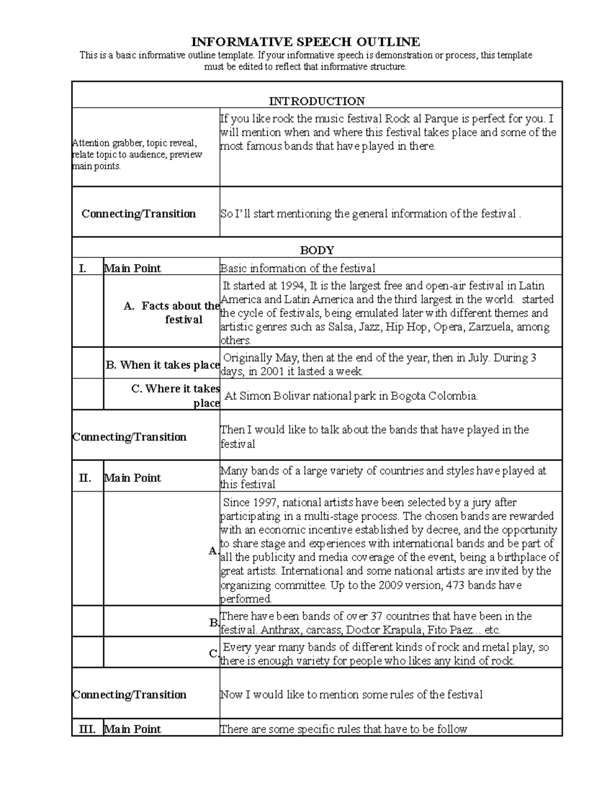 Informative speech Outline - INFORMATIVE SPEECH OUTLINE This is a basic ...