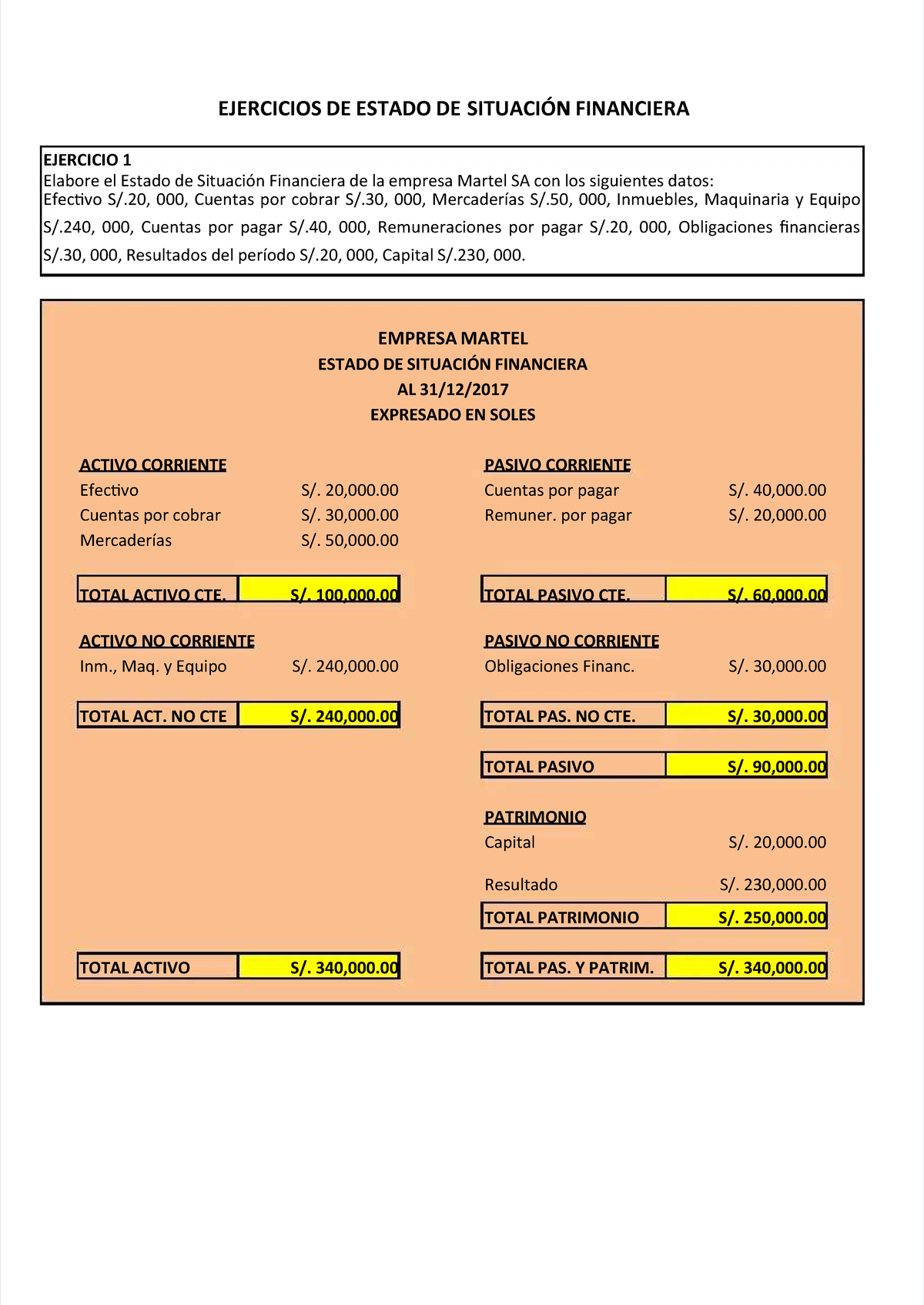 Pdf-tema-11-laboratorio-1a-eeff compress - EJERCICIOS DE ESTADO DEEJERCICIOS DE ESTADO DE ...