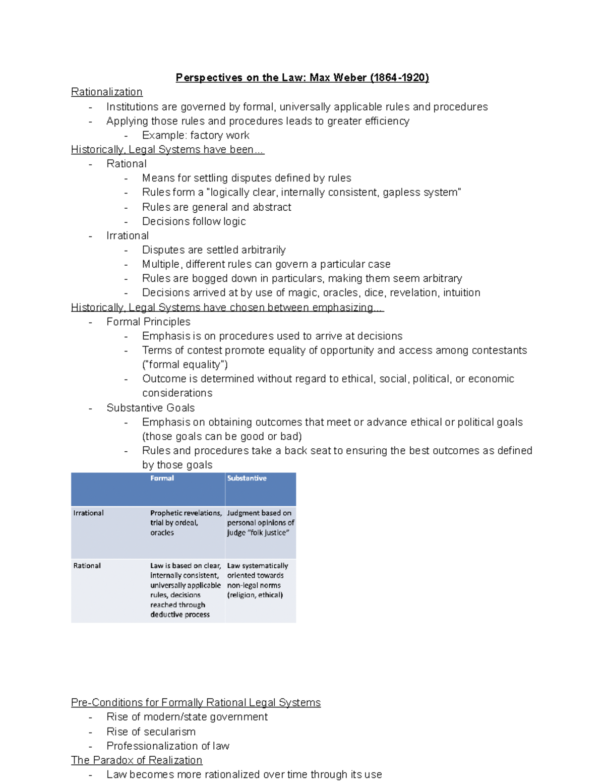 Perspectives on the Law Max Weber (1864-1920) - Intro to Legal Studies ...