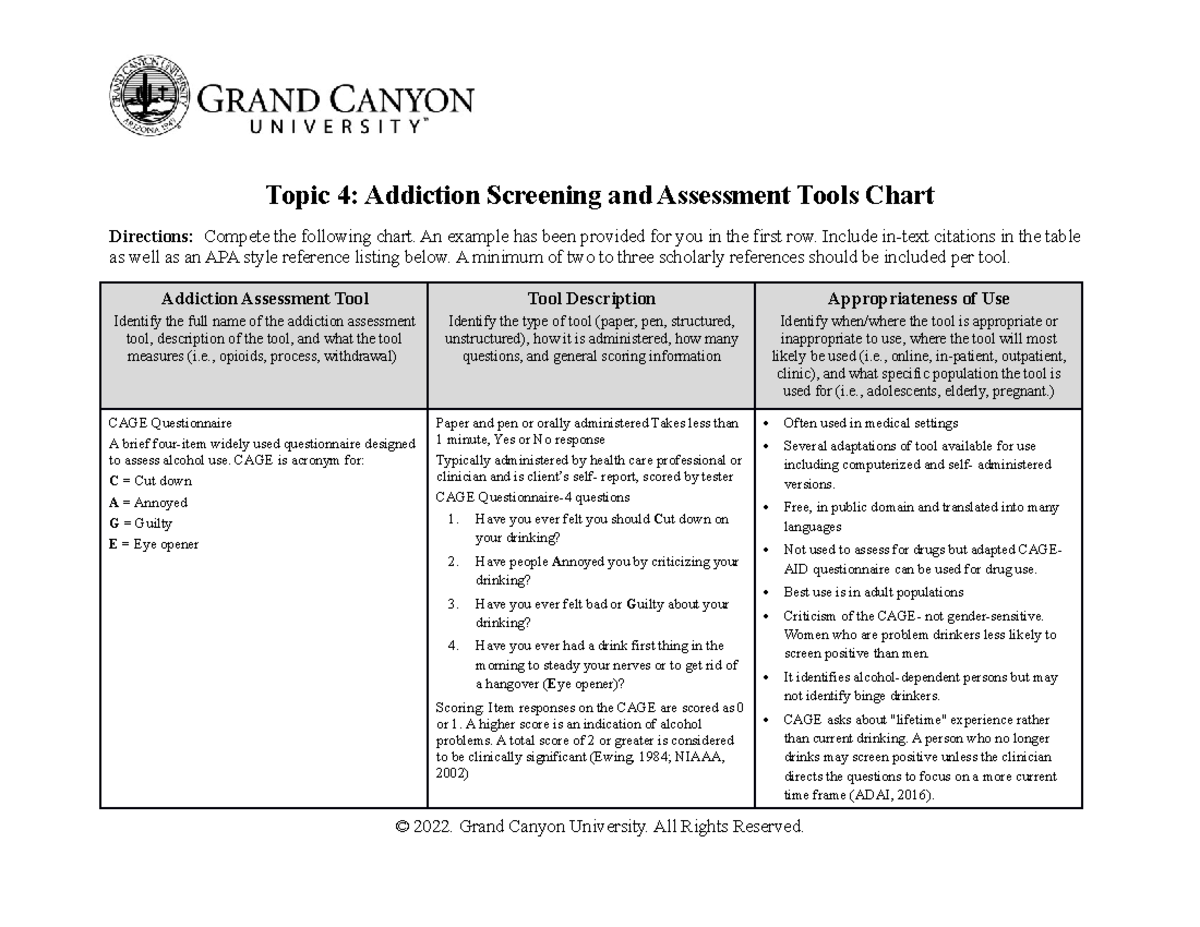 PCN 100 RS T4 Addiction Screening Assessment Tool Chart - Topic 4 ...