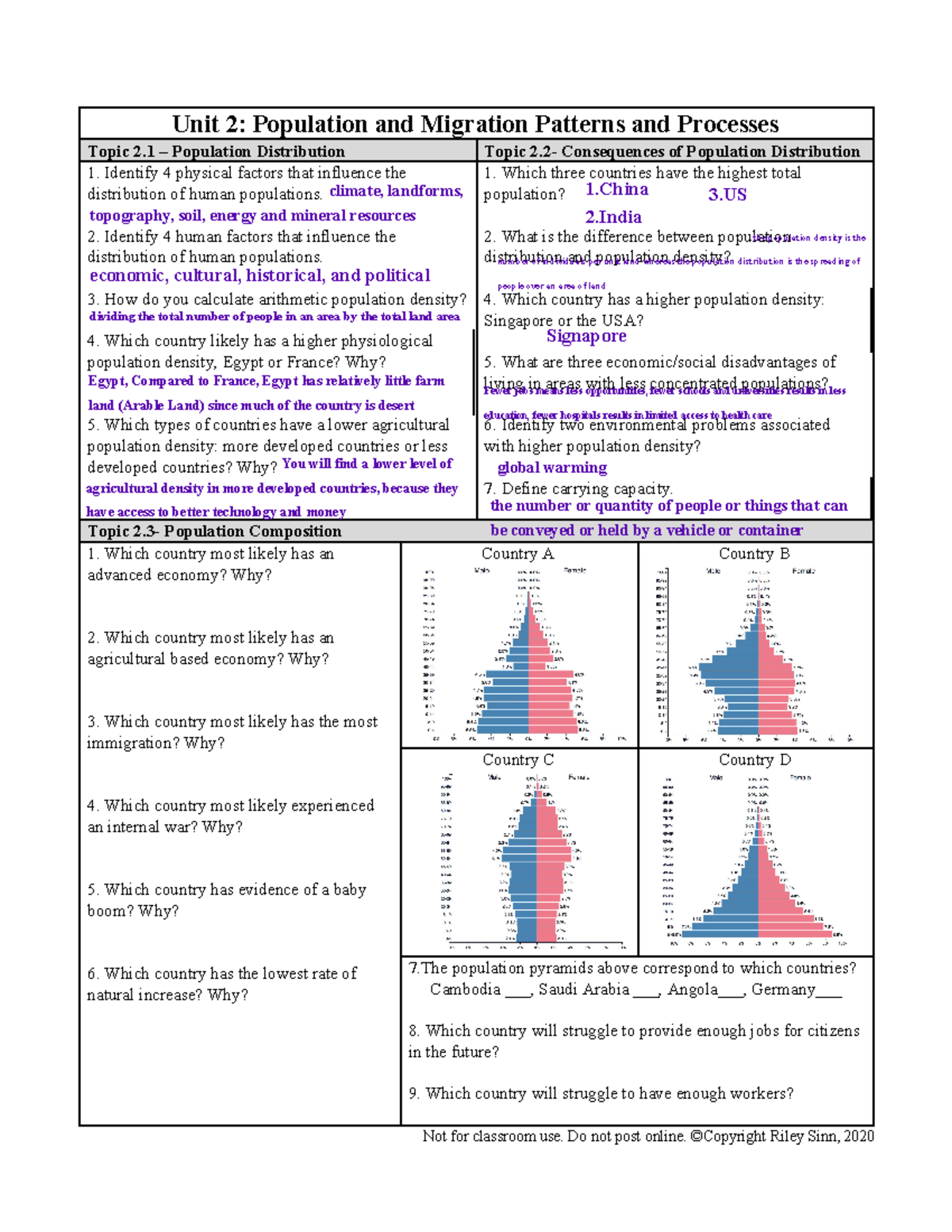 Kami Export - KAIA Andrade - Unit2Study Guide 4-2004 24-073740 - Unit 2 ...