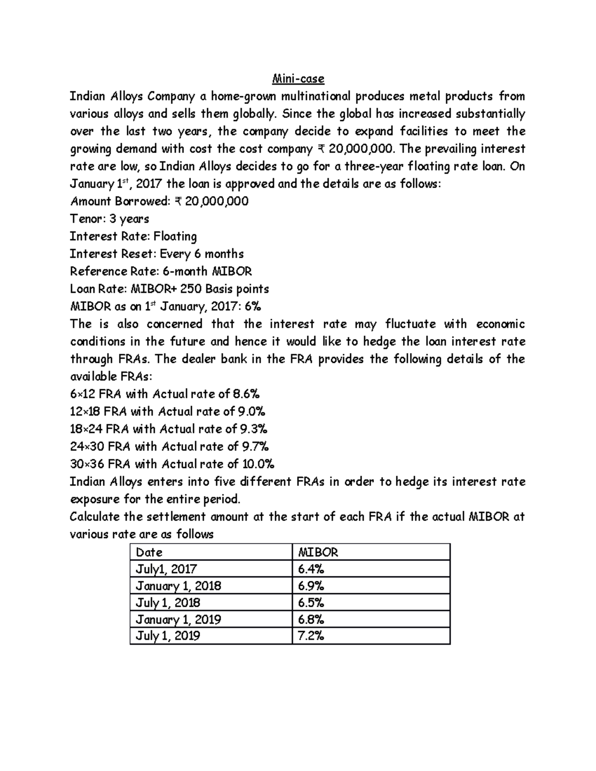 1. Mini Case for BM OFS Batch on Forward rate agreements - Masters in ...