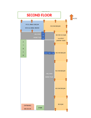 Ipcrf Development PLAN 2 - IPCRF-DEVELOPMENT PLAN Strengths Development ...