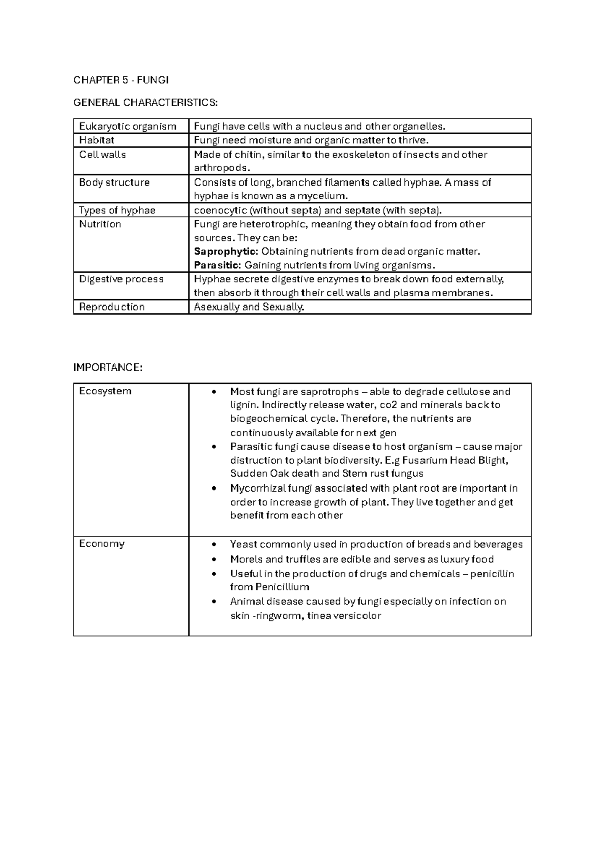 Bio320 - final notes - CHAPTER 5 - FUNGI GENERAL CHARACTERISTICS ...