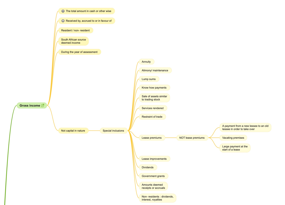 Tax framework - Summary Taxation 200 - TAX2AB0 - Studocu