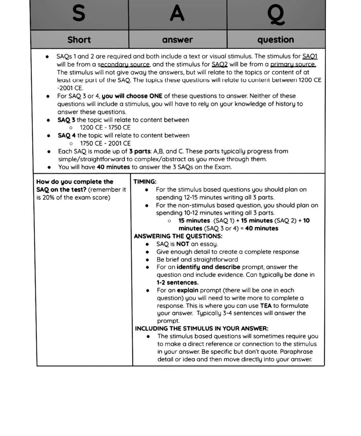 Sep 10, Doc 3 - goes over key information and takeaways about short ...