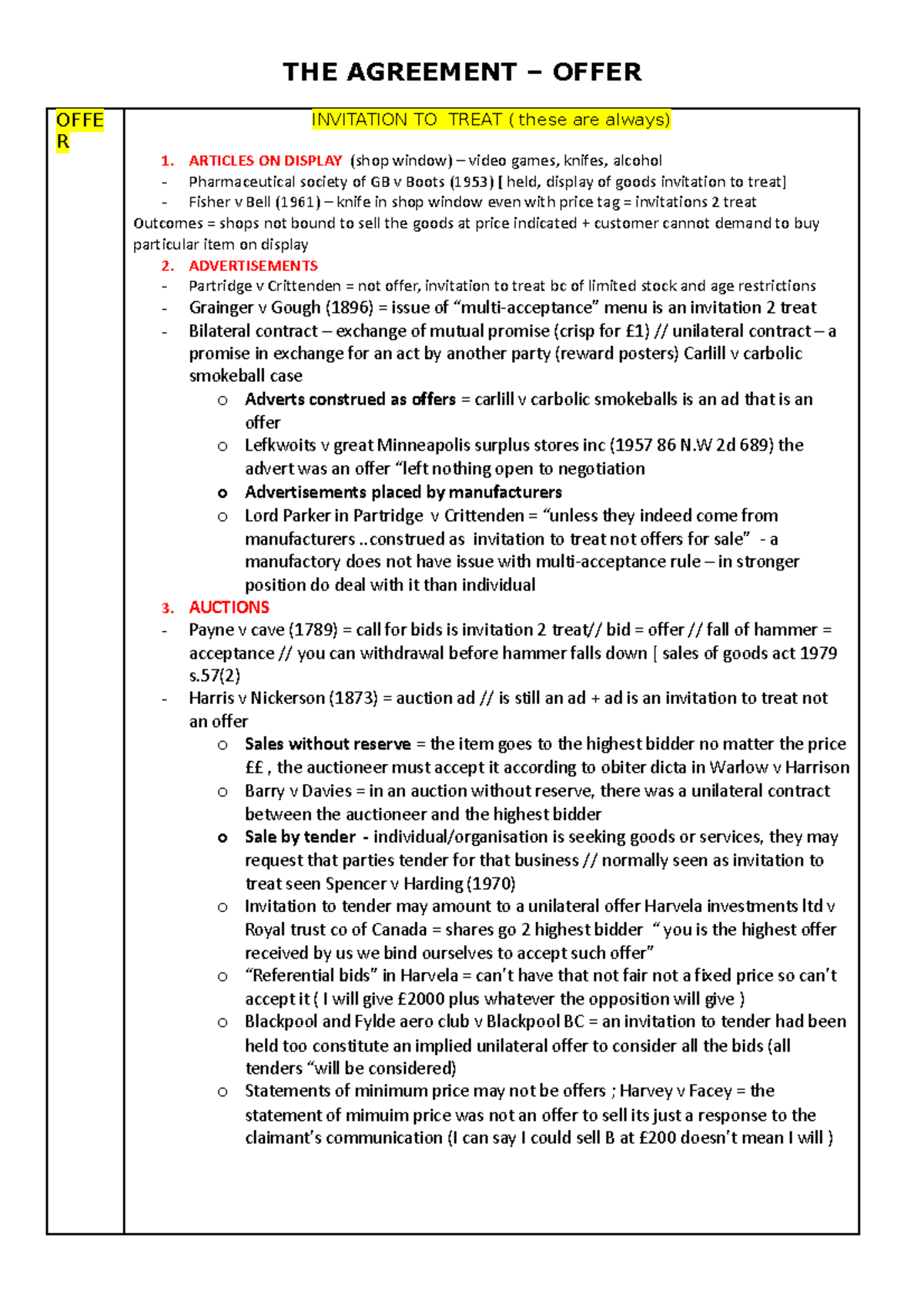 Offer Revison Poster - THE AGREEMENT – OFFER OFFE R INVITATION TO TREAT ...